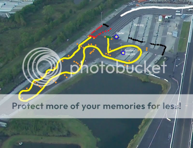 Roadster Shootout at CFRC, July 3rd - MX-5 Miata Forum