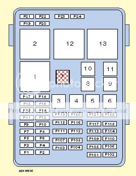 Ford Transit Forum • View topic - TRANSIT 85 T280 BATTERY DRAIN PROBLEM