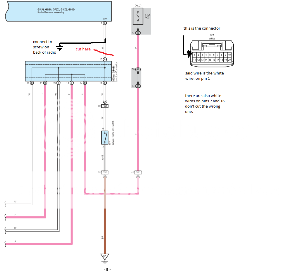 HOW-TO: Always on Party Mode EQ - Toyota 4Runner Forum - Largest ...
